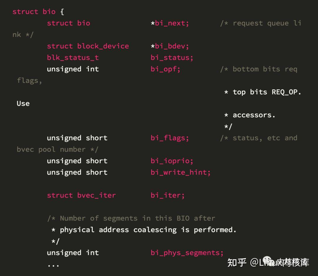 一文详解Linux内核块设备层介绍之bio层 - 知乎
