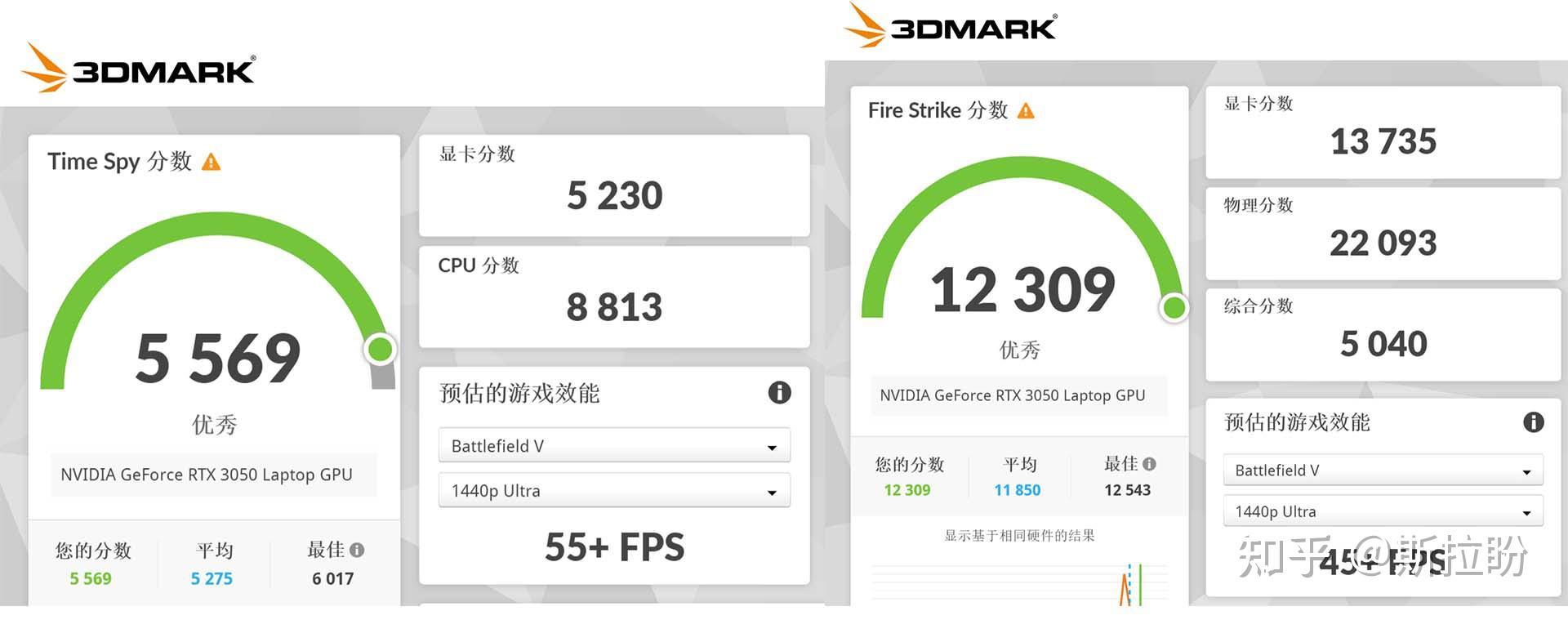 Redmi G 游戏本2022开箱测评，i5-12450H+RTX3050配置 - 知乎