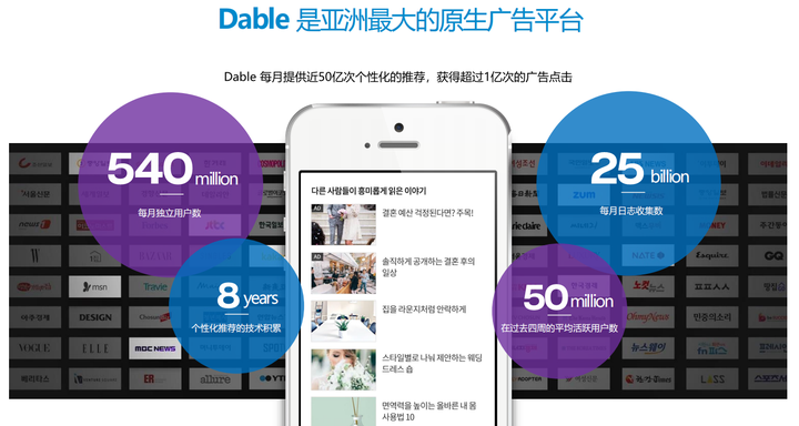 韩国最大媒体Dable开始进入中国区，开启海外新征程 - 知乎