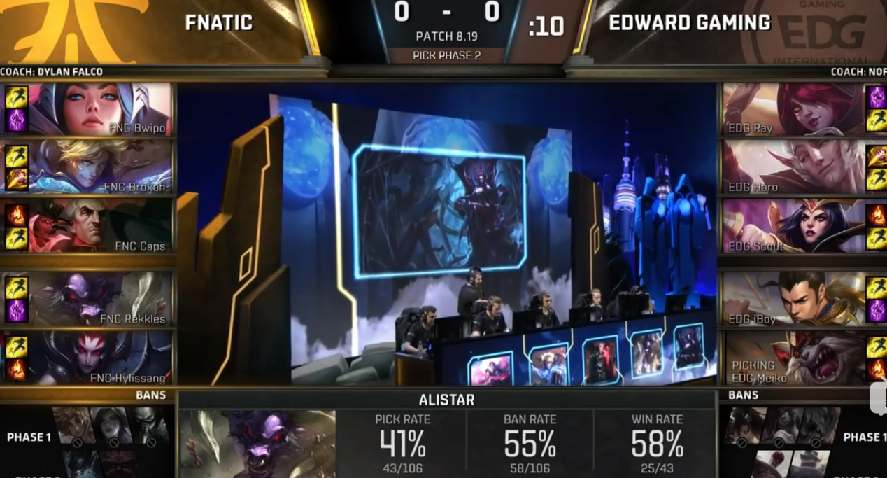 S8八强赛 EDG对阵FNC之战BP全复盘 - 知乎