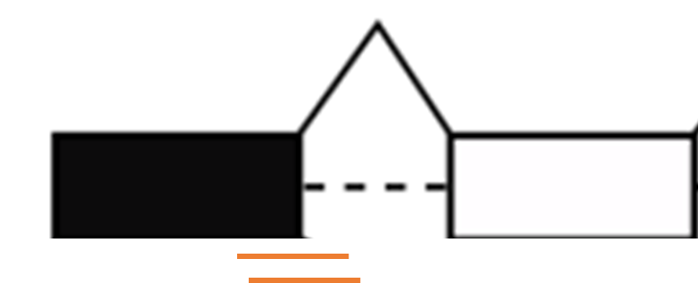 文献精读——Detection of aberrant splicing events in RNA-seq data using FRASER (2) - 知乎