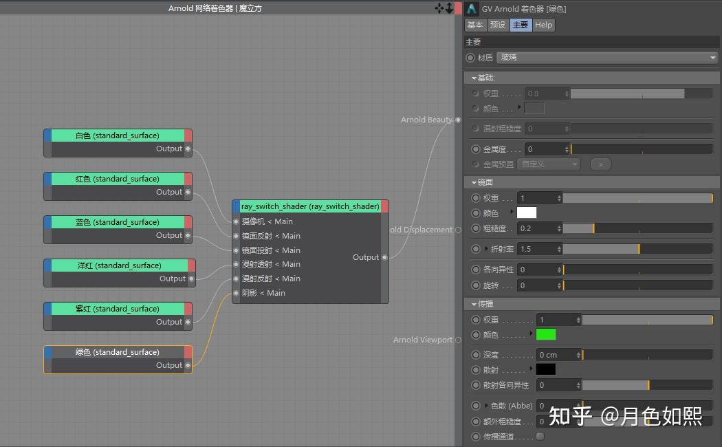 C4d Arnold节点笔记（R19 v3.0.3） - 知乎