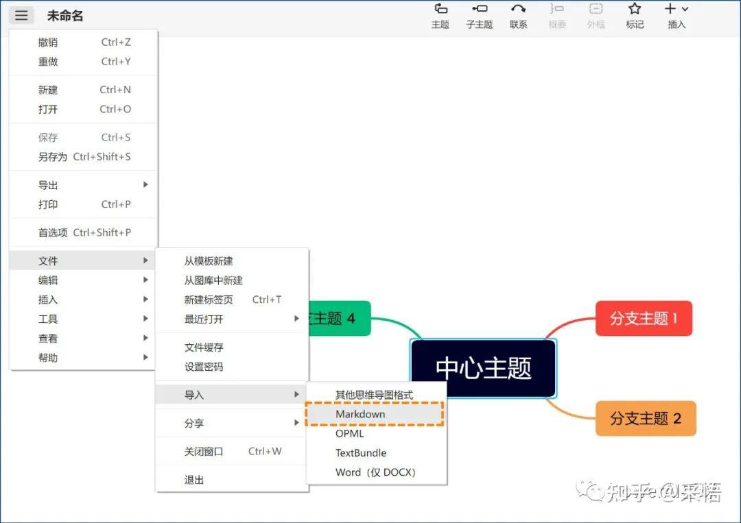利用ChatGPT，一分钟生成PowerBI思维导图 - 知乎