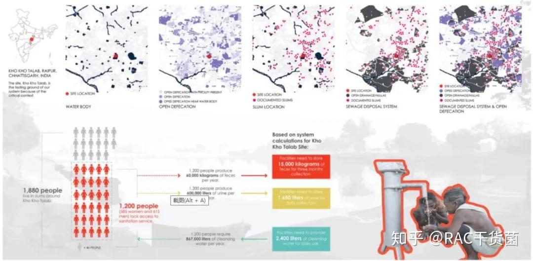 RAC重磅首发！2020ASLA学生奖公布，北大天大华南农安徽大等八校获奖，中国学生强势霸屏！！ - 知乎