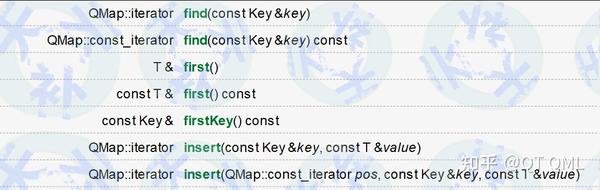 QT框架中的缓存：为什么有QHash和QMap，还设计了QCache和QContiguousCache？ - 知乎