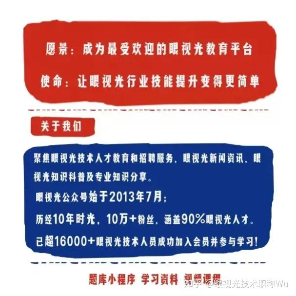 正负相对调节(NRA/PRA)大小的意义-eye收藏系列24 - 知乎