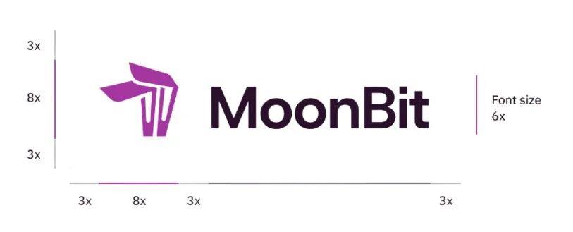 你行你上！MoonBit LOGO 重构有奖征集令 - 知乎