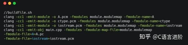 C++20 四大特性之一：Module 特性详解 - 知乎