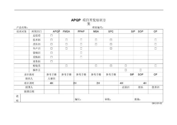 【项目管理】APQP全套表格-表单模板Word - 知乎