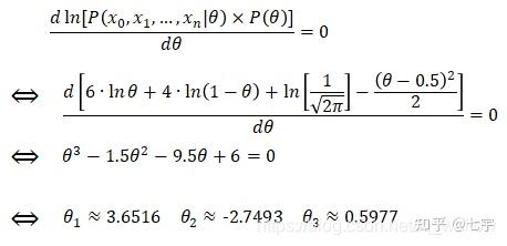 最大似然估计（MLE）VS 最大后验概率估计（MAP） - 知乎