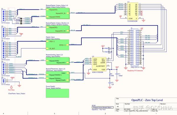 15 个开源的工业软件 - 知乎