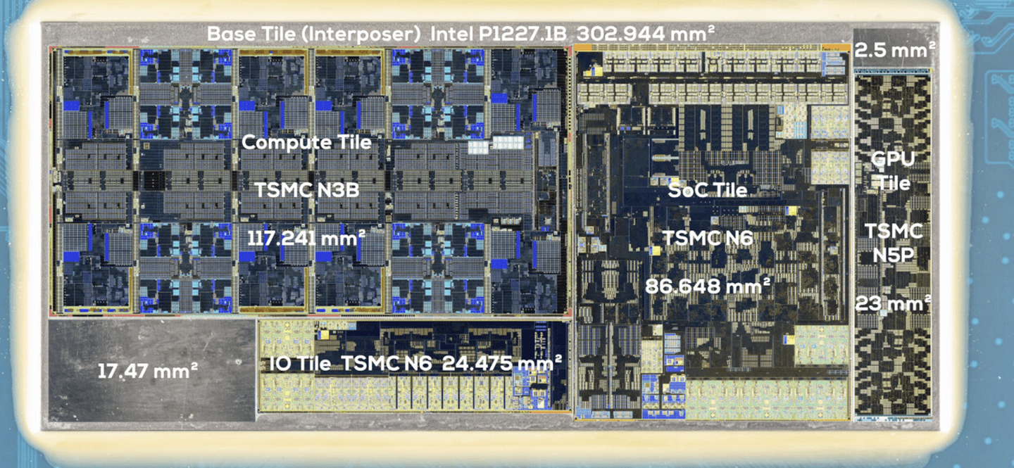 Intel Nova Lake 平台预览1：Chiplets、bLLC、N2P工艺 - 知乎