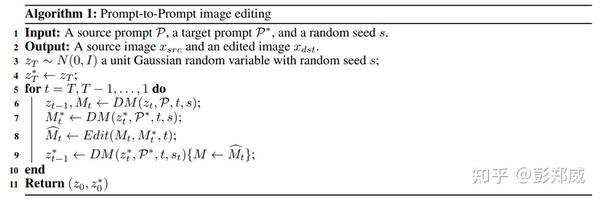 DDIM Inversion-based图像编辑 - 知乎