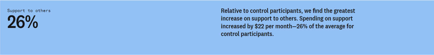 UBI（Universal basic income，全民基本收入）可行吗？ - 知乎