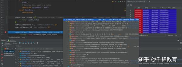 VS Code 和 JetBrains 的对比分析 - 知乎