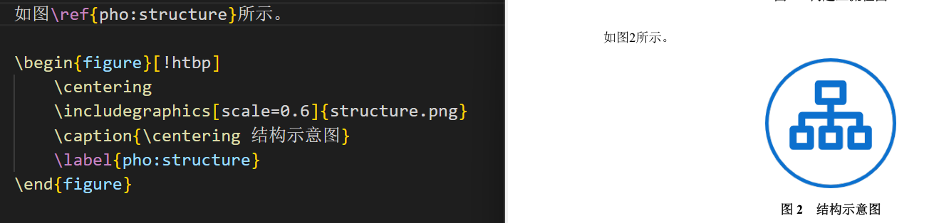 华为杯研究生数学建模latex教程 - 知乎