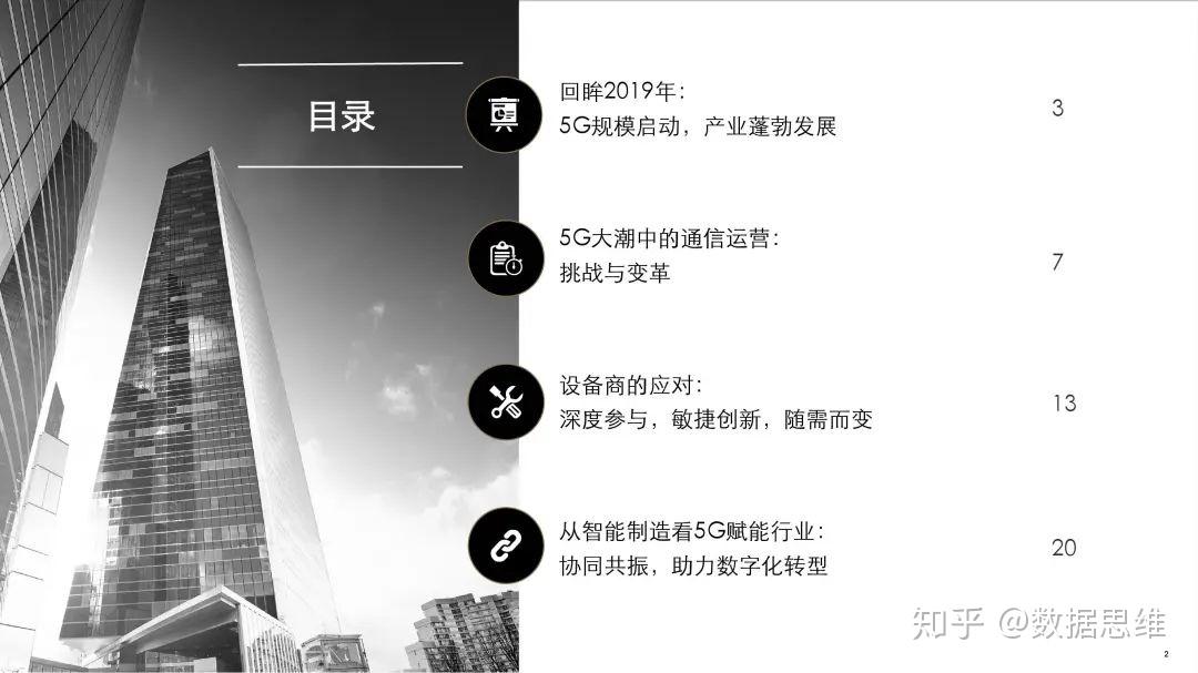 科技大数据丨5G+ICT行业趋势白皮书 - 知乎