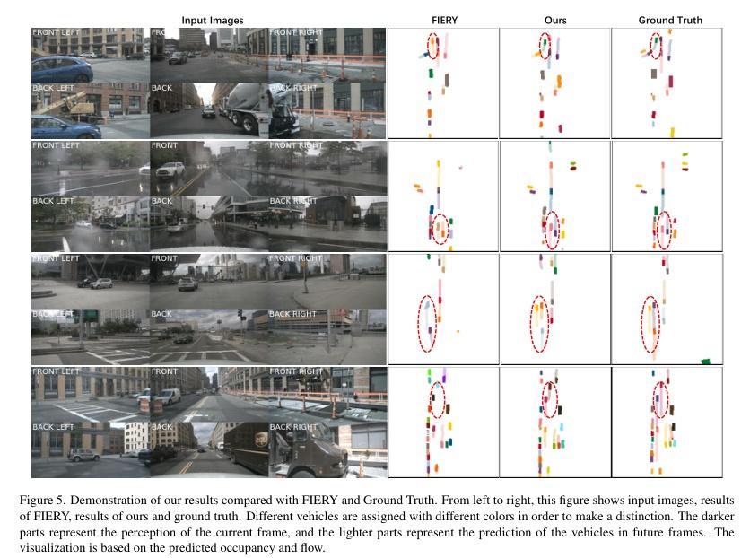 【2023年3月20日】论文分享 - 知乎