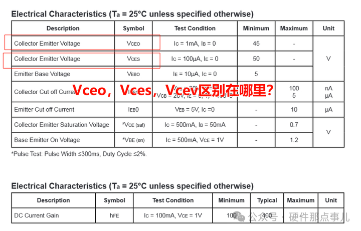 三极管集电极和发射极的耐压参数区别：Vceo，Vces，Vcev - 知乎
