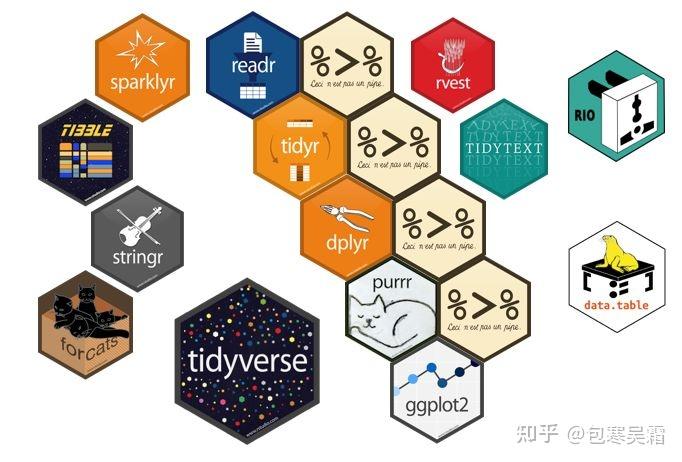 R语言必学之「data.table」学习资源合集 - 知乎