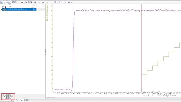使用Vector VN1640/30 A 测量ECU时间 - 知乎