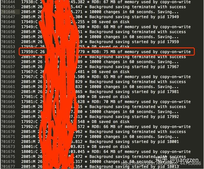 redis服务器cpu100%的原因和解决方案 - 知乎
