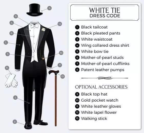 DRESS CODE指南：White Tie或Black Tie到底应该怎么穿？ - 知乎