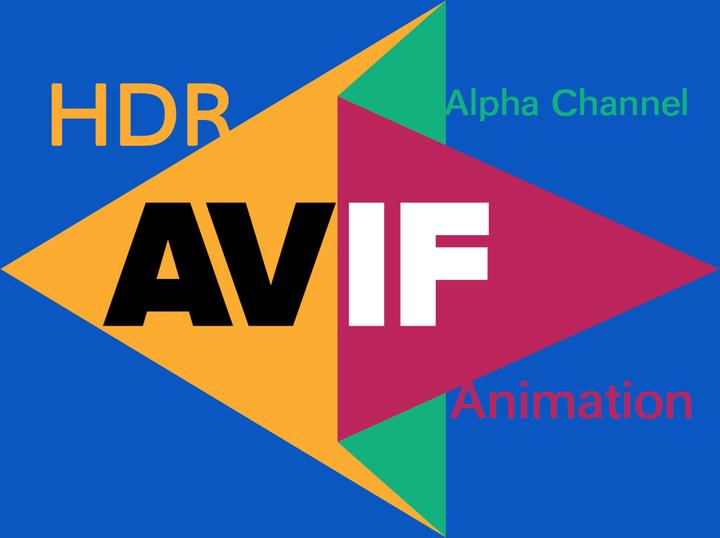 自学笔记《HDR图片+动画+透明通道（avif篇）》 - 知乎