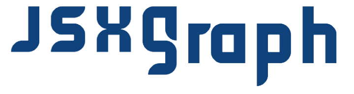 JSXGraph入门教程（2） - 环境搭建 - 知乎