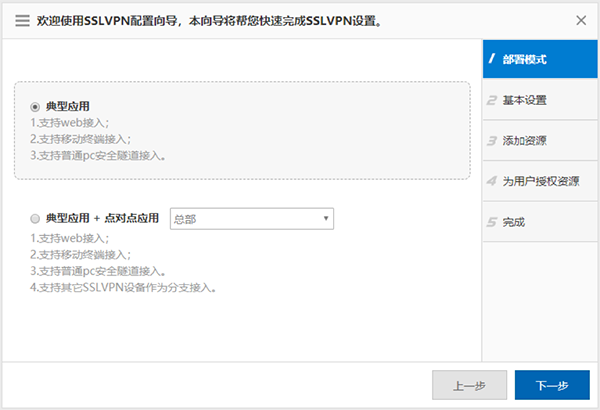 VPN技术浅谈之如何部署远程办公网络 - 知乎