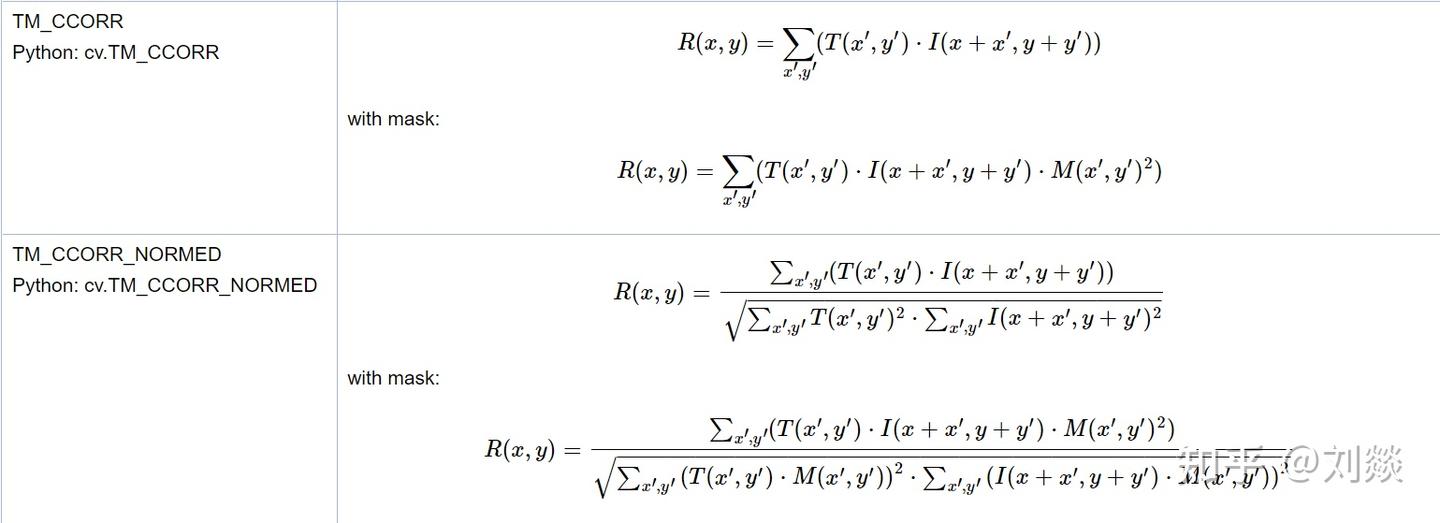 Opencv深入学习--matchTemplate模板匹配算法原理及底层代码分析 - 知乎