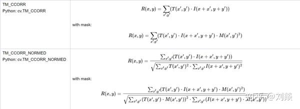 Opencv深入学习--matchTemplate模板匹配算法原理及底层代码分析 - 知乎