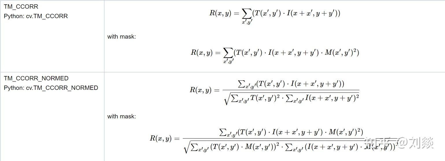 Opencv深入学习--matchTemplate模板匹配算法原理及底层代码分析 - 知乎
