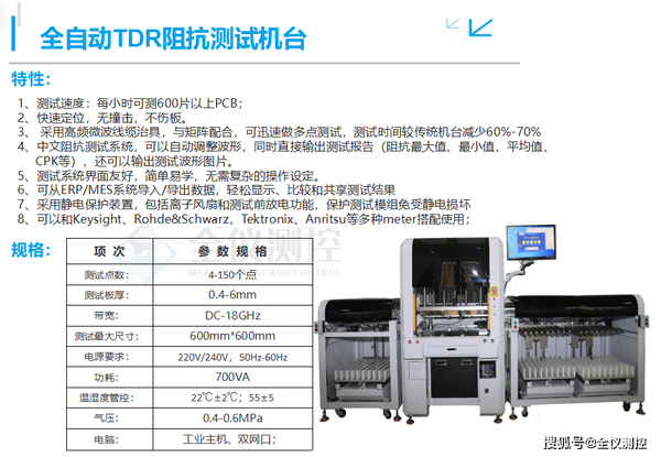 高效的PCB TDR阻抗测试系统 - 知乎