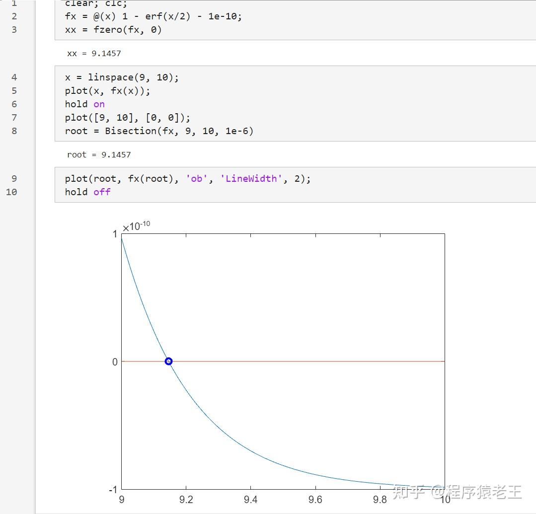 Matlab求1-erf(x/2)＝1e-10中方程的解x，要怎么写代码？ - 知乎