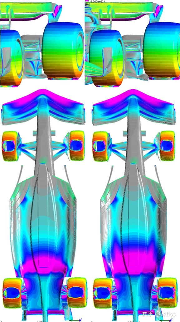 F1 赛车是如何运用空气动力学的？ - 知乎