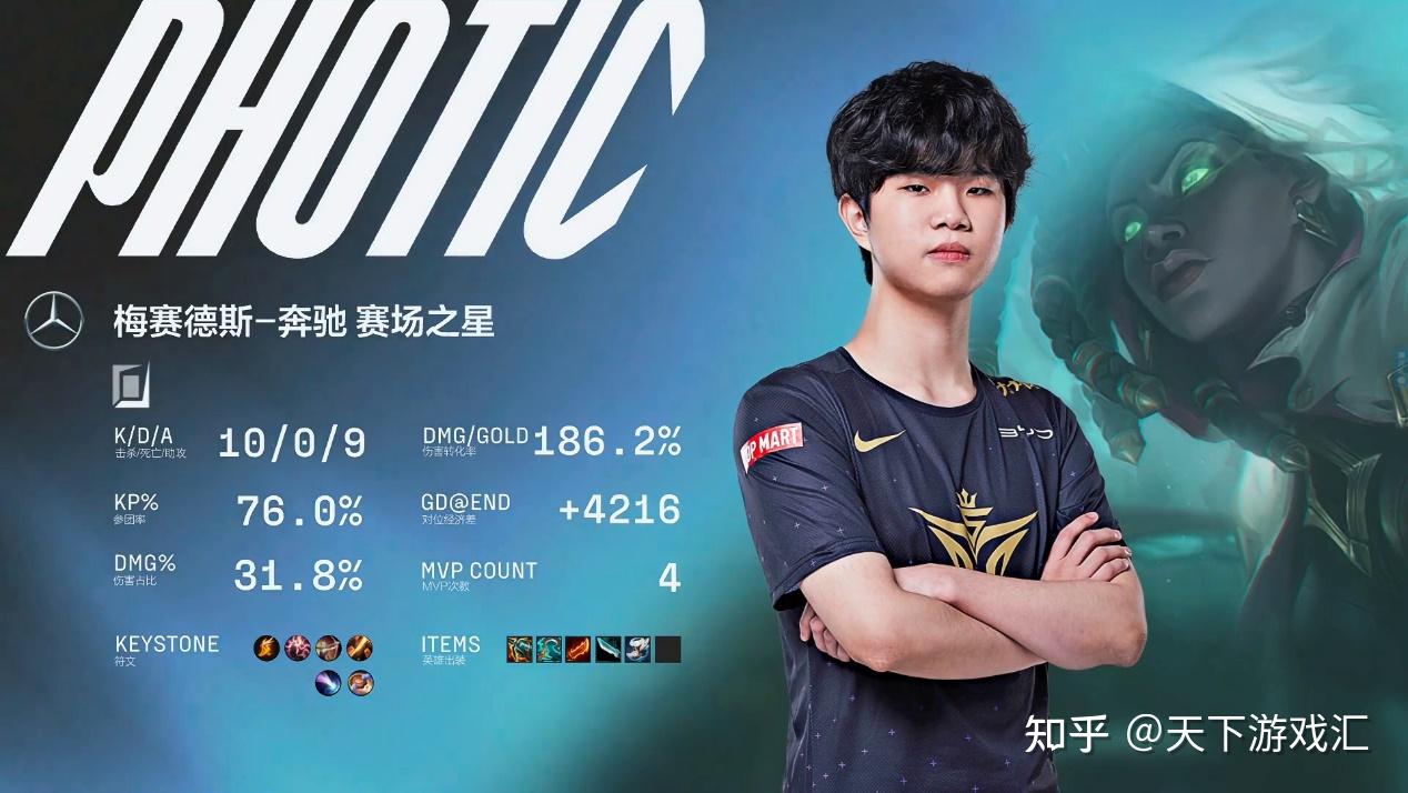 LPL突发场外大事件！Photic被曝有暴露癖，照片公开，遭全网嘲讽 - 知乎