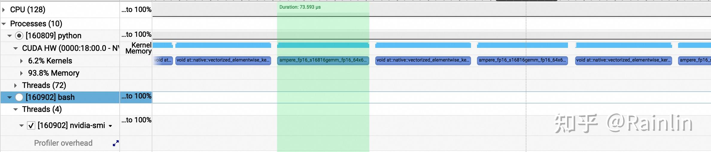 如何优雅地测量GPU CUDA Kernel耗时？（二）- 精确测量 - 知乎