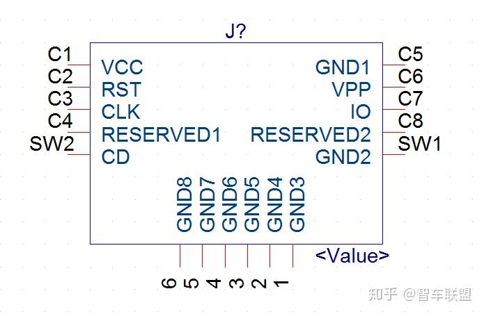 Cadence在设计T-BOX时的应用-原理图库篇 - 知乎