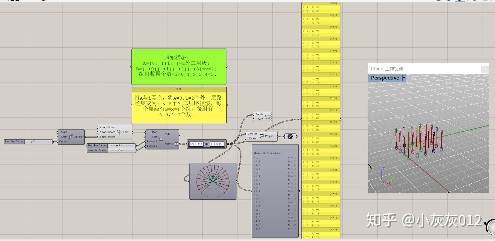 grasshopper数据结构研究与pathmapper总结 - 知乎