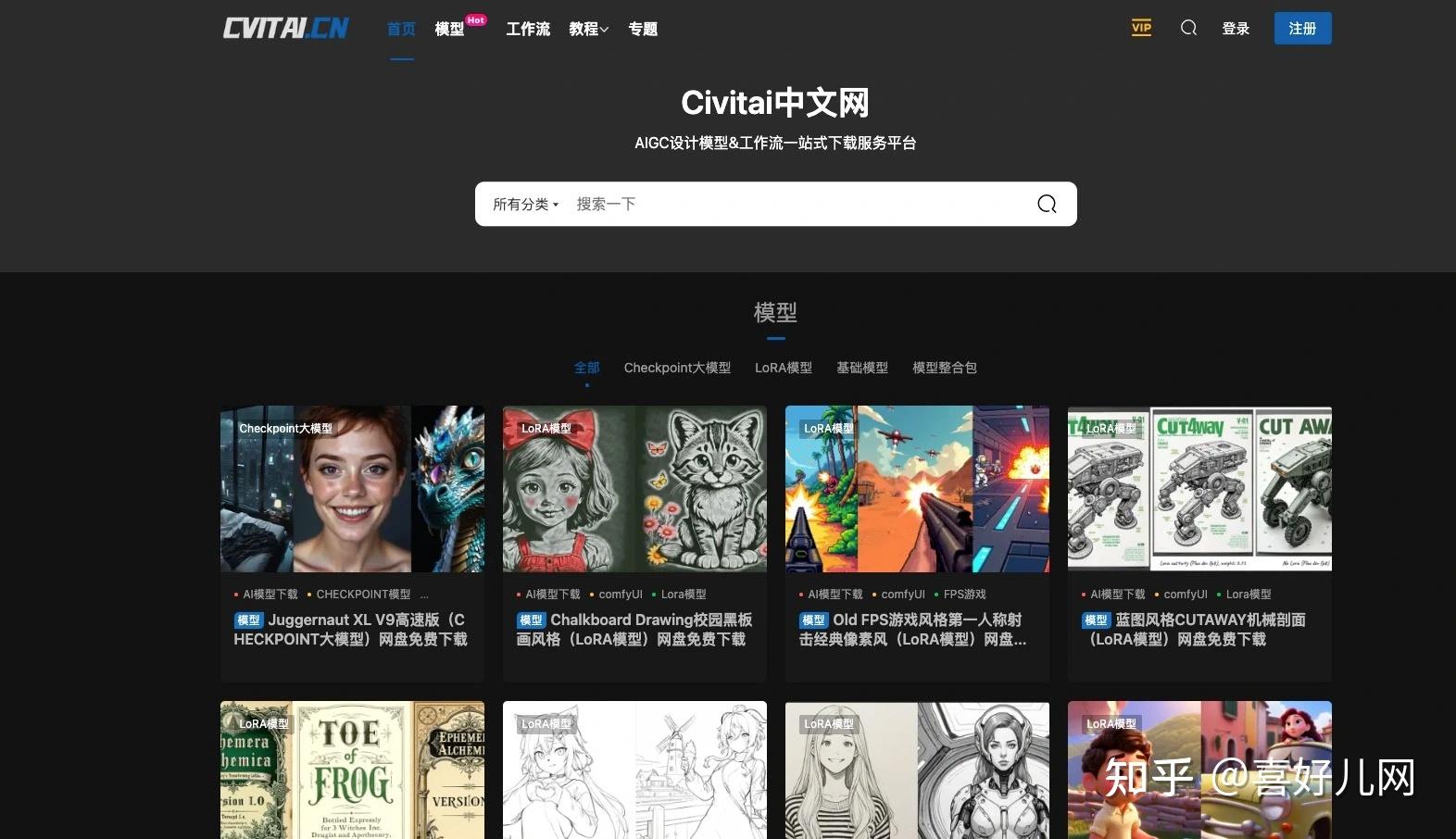 AIGC绘画 lora模型下载网站，（C站）Civitai中国镜像AI模型免费网站 - 知乎