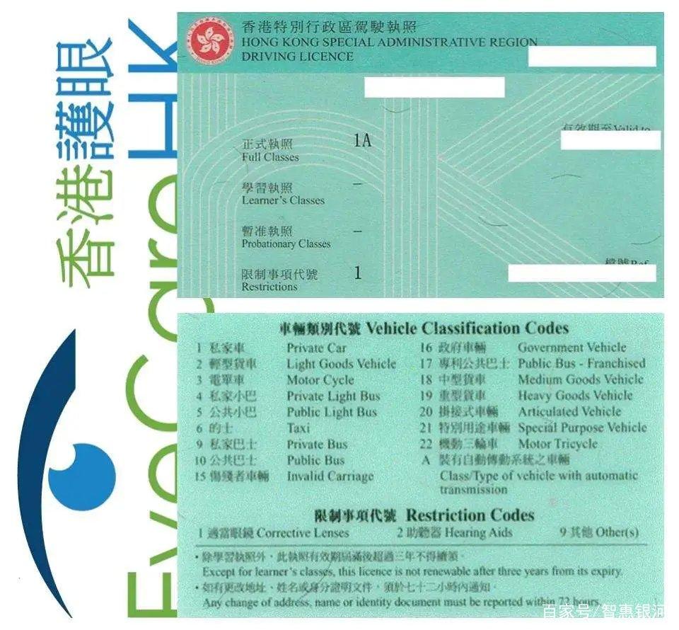 香港居民在内地开车如何申领驾照？申领流程详解 - 知乎