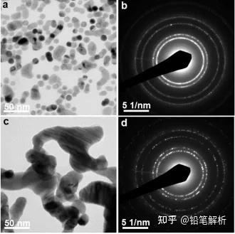 JACS:晶相结构可控的Pd-Bi高效ORR催化剂 - 知乎