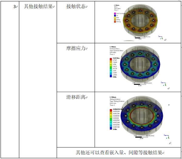 基于VDI2230规范的螺栓评估（下） - 知乎