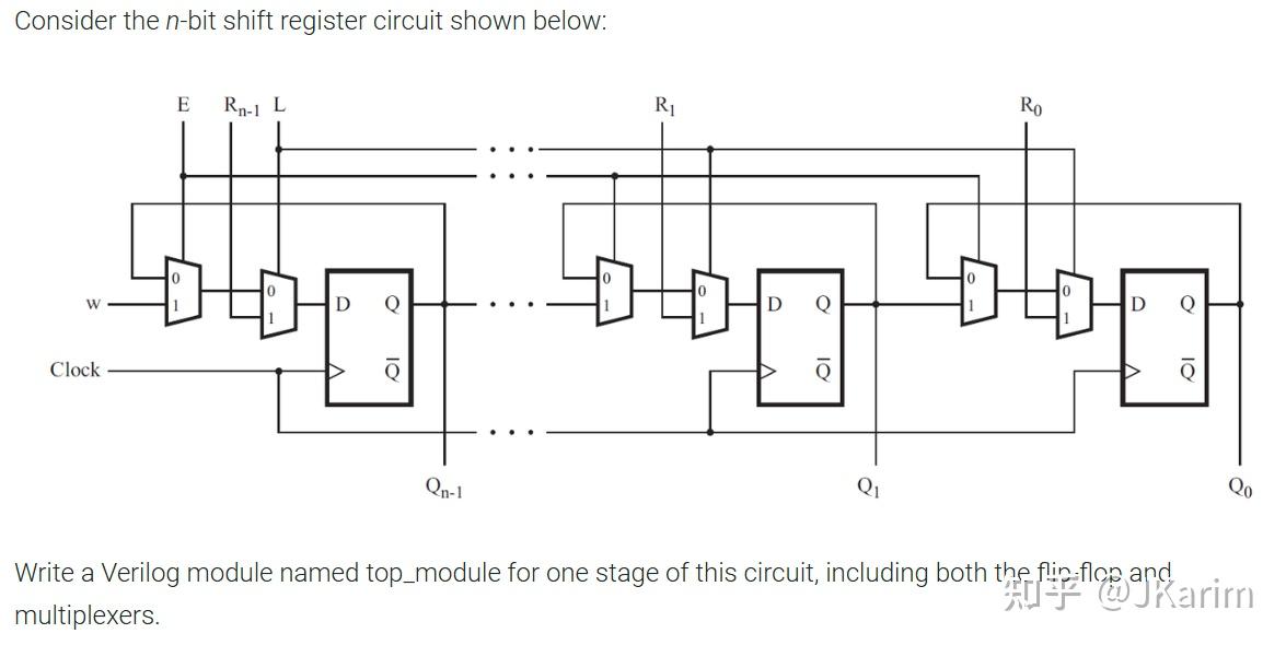 HDLBits题解及答案记录（81~115） - 知乎