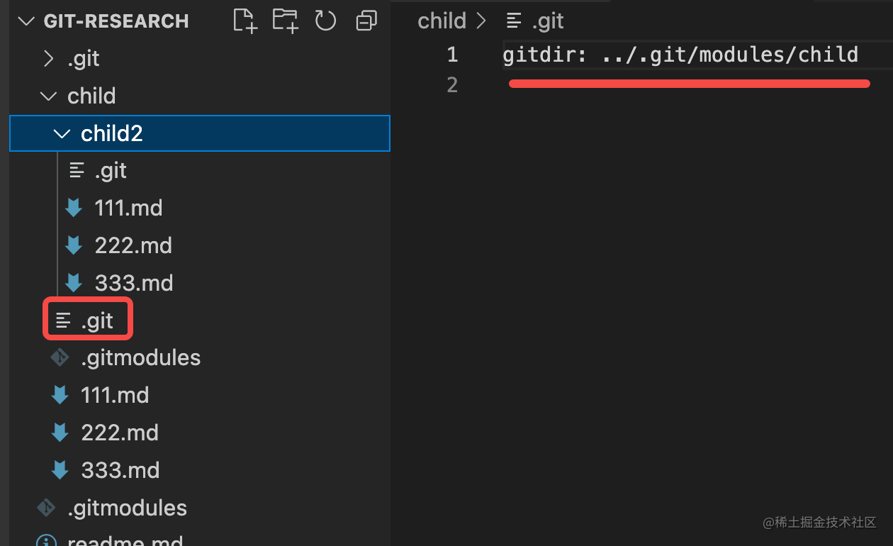 git submodule 和 git subtree，你会选择哪个来管理子项目？ - 知乎
