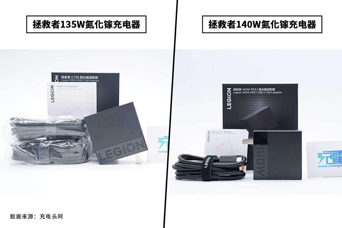 包装内这点或决定你的选择，联想拯救者135W、140W氮化镓充电器对比 - 知乎