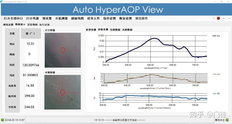 Auto HyperAOP全自动表观高光谱观测系统 - 知乎