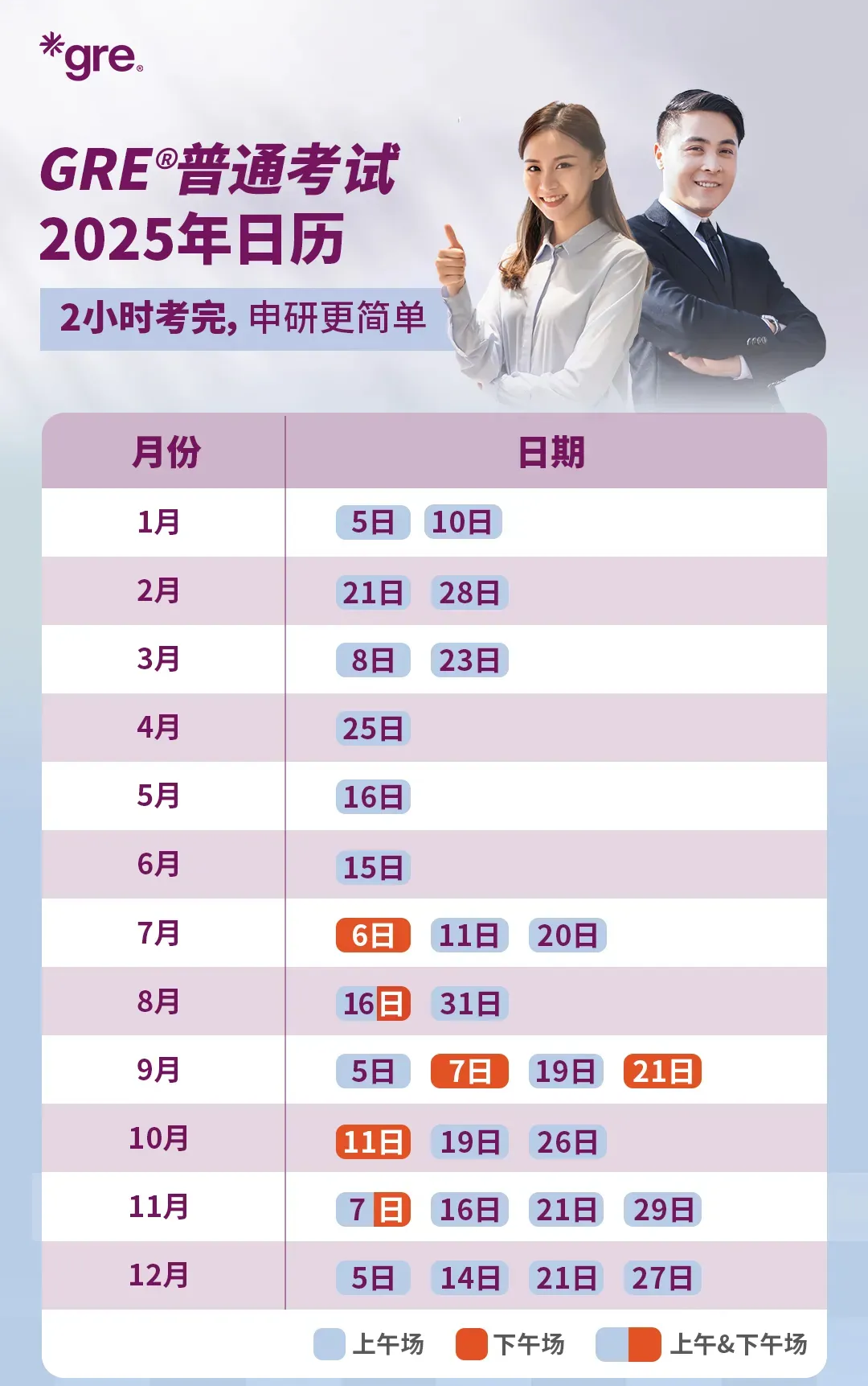 2025年雅思/托福/GRE/GMAT /SAT/ACT留学考试时间汇总！ - 知乎