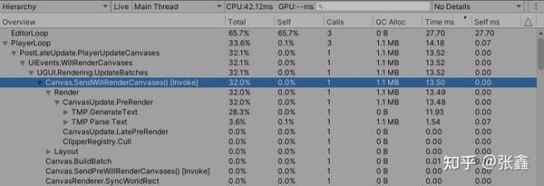 TMP耗时较高的优化问题 - 知乎